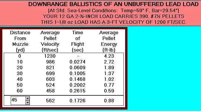 Chokes and recoil | Shotgun Forum
